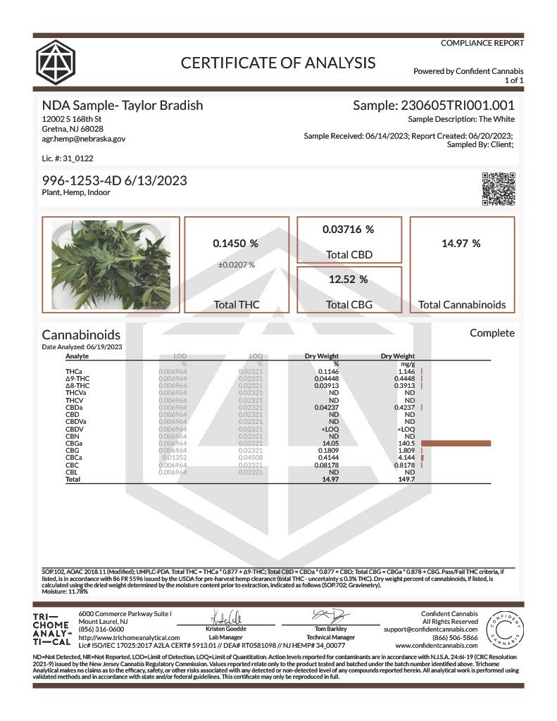 The White CBG Flower – 402 Organics